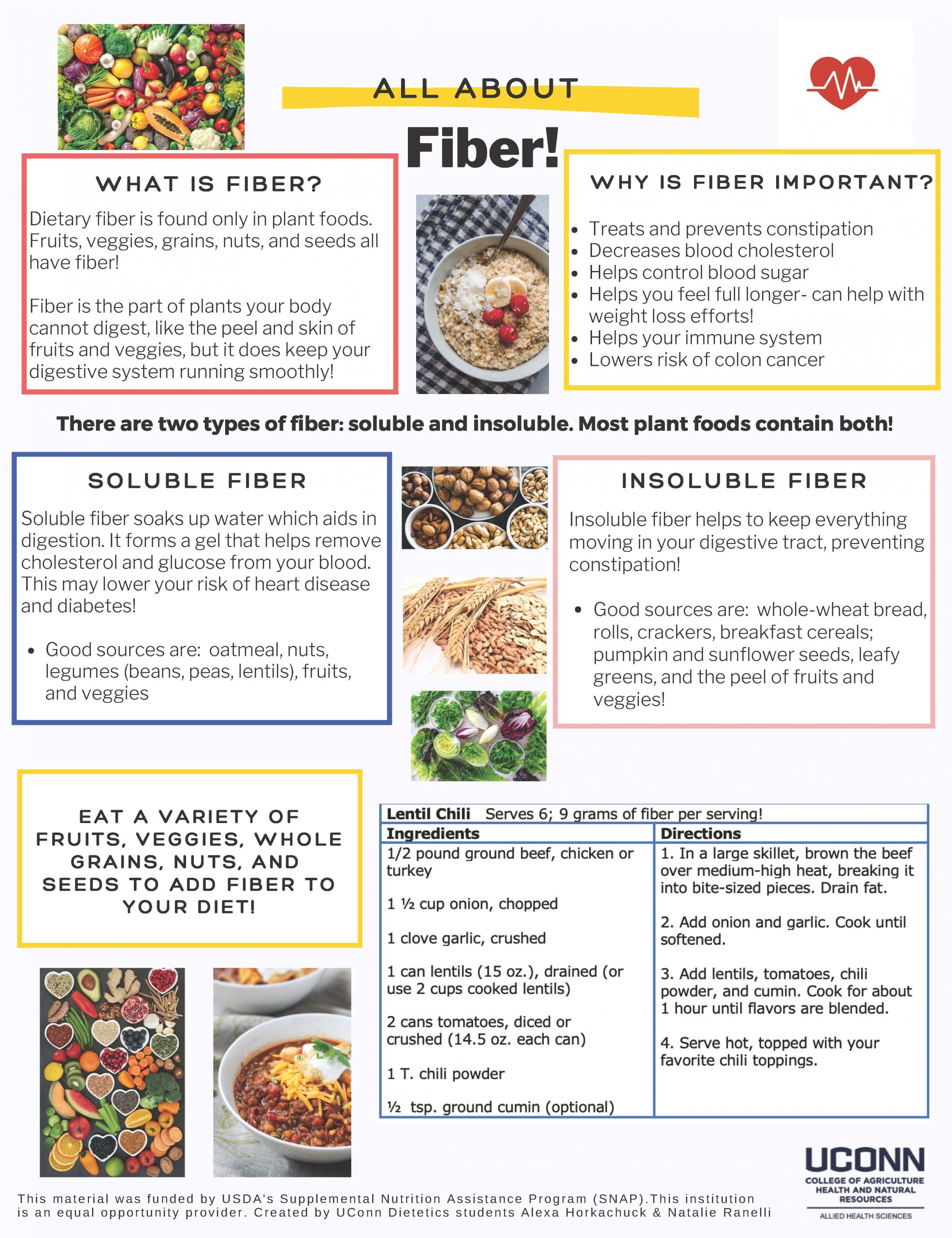 Food Group Tips | Healthy Family Connecticut