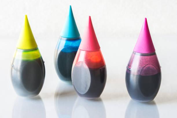 Food Dyes – Are they Safe? | Healthy Family Connecticut